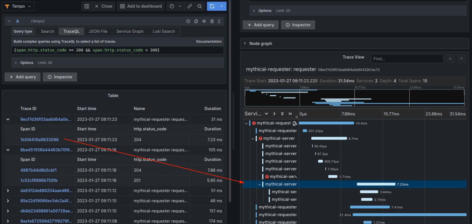Logs, métricas e traces: os 3 pilares da Observabilidade - Blog Vericode