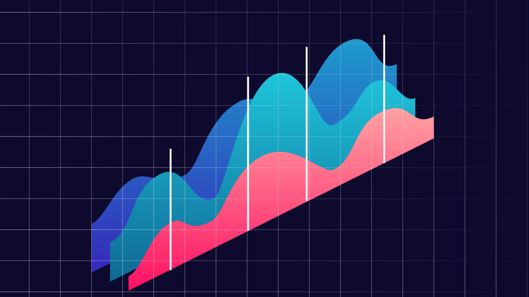 Explorando o Observability Maturity Model - Blog Vericode