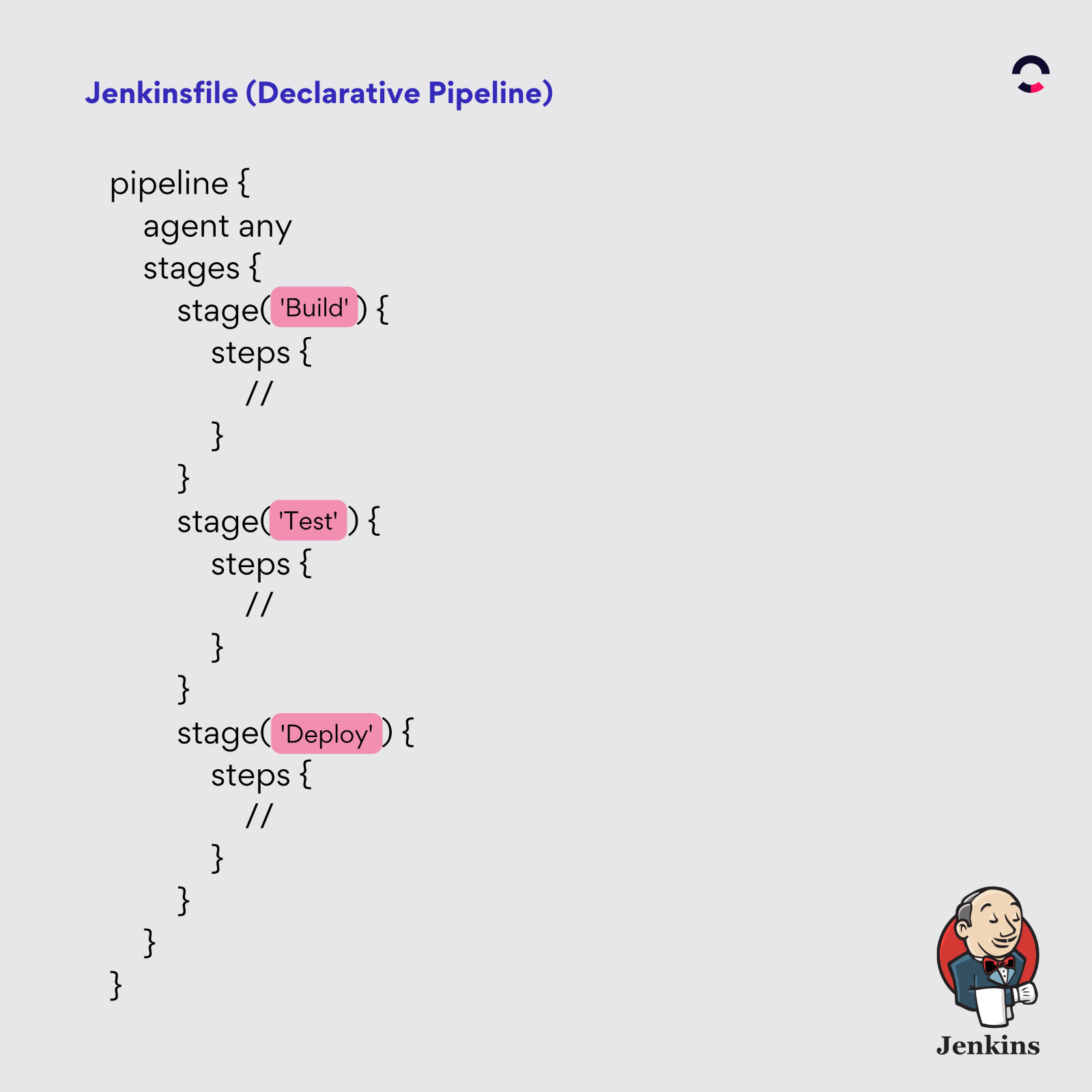 Jenkins pipelines: Scripted vs Declarative - Blog Vericode