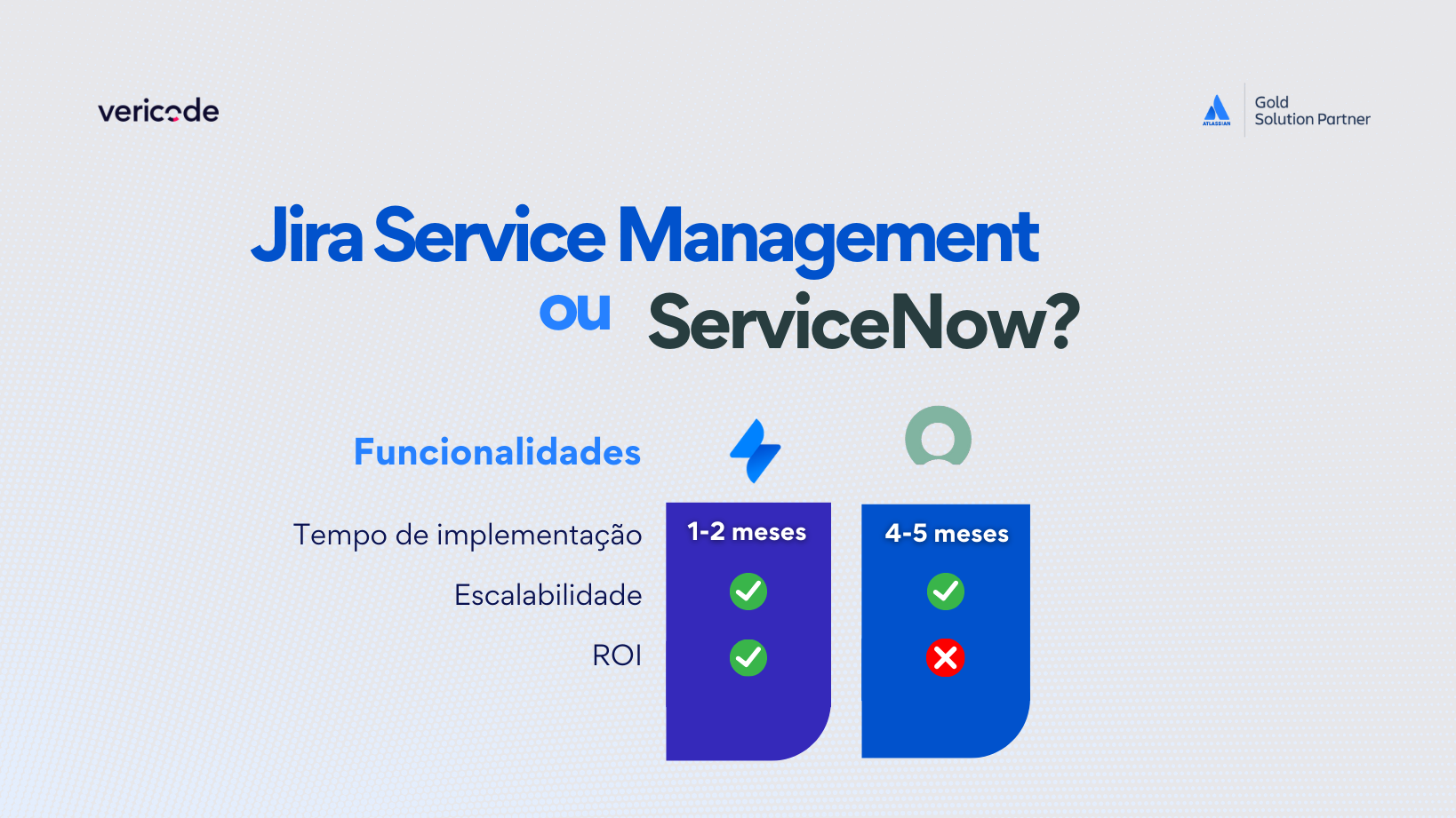 Jira Service Management ou ServiceNow? - Blog Vericode